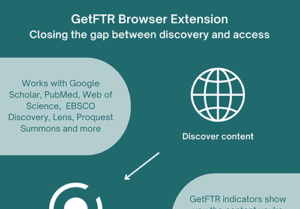 GetFTR Browser Extension | GetFTR